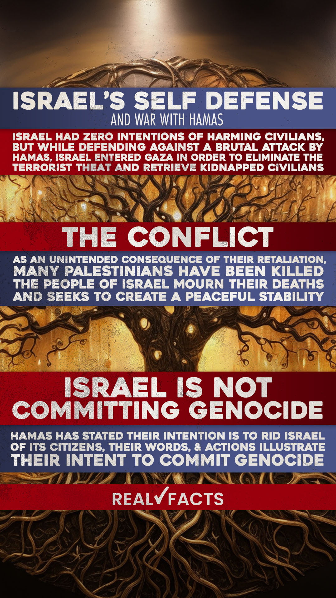 GENOCIDE - Real-Facts